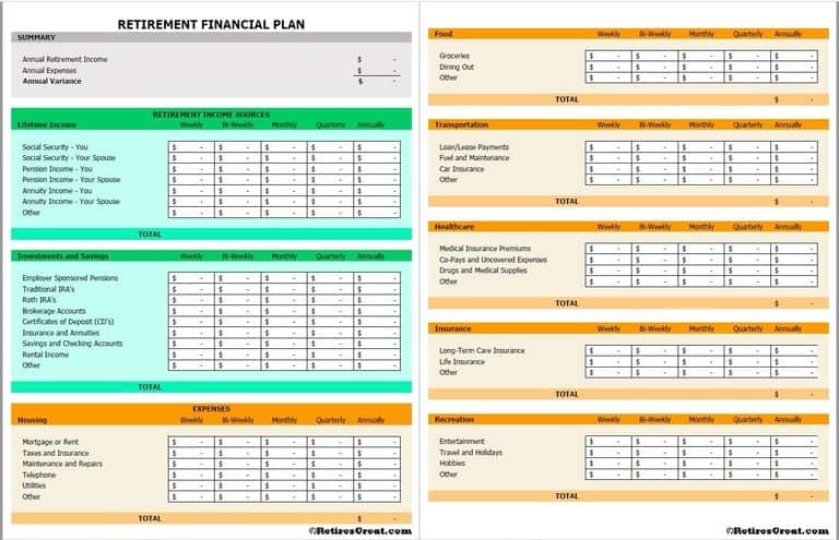 The DIY Approach to Creating a Financial Plan for Retirement